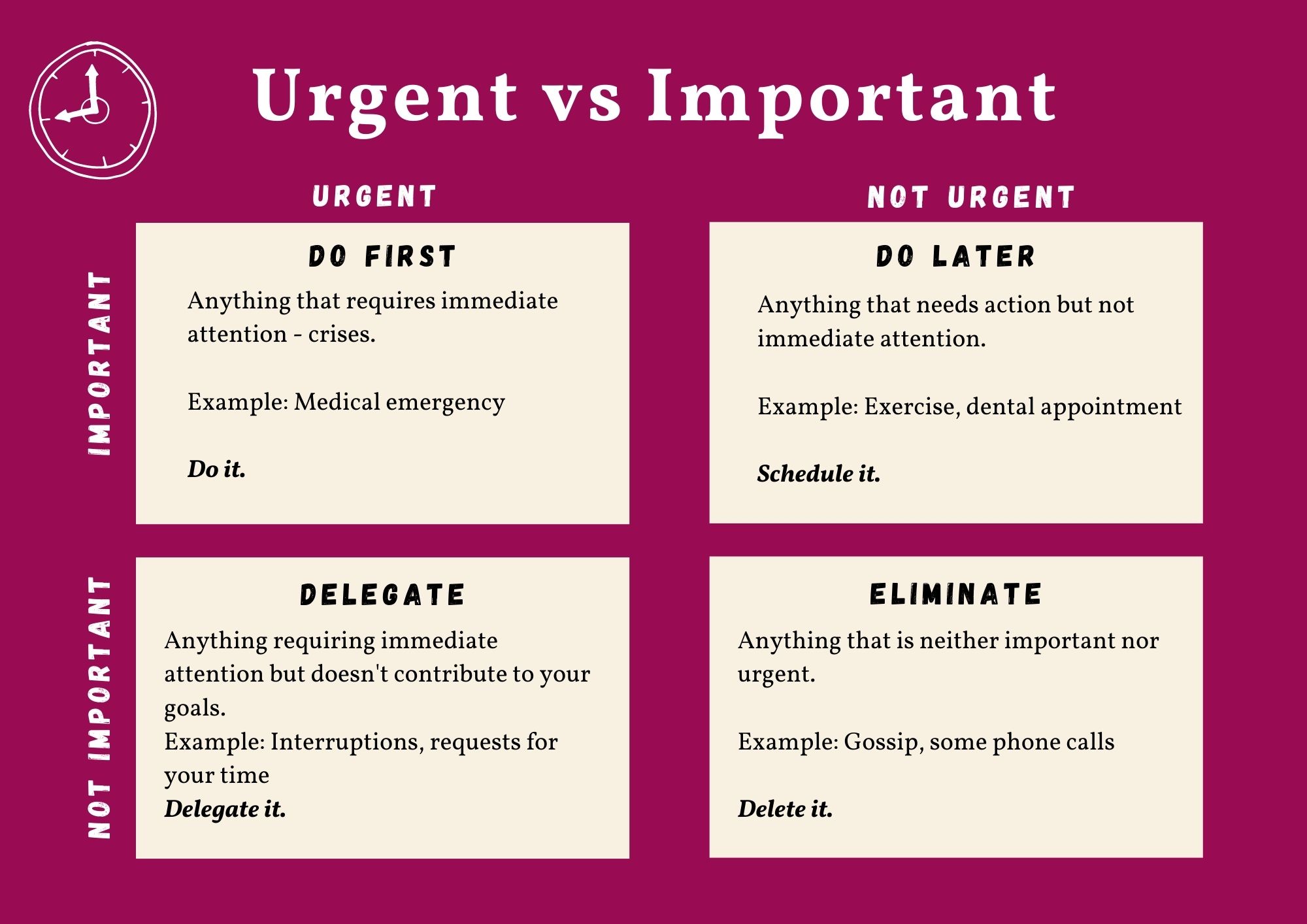 Time Management for Christians - Love More to Live